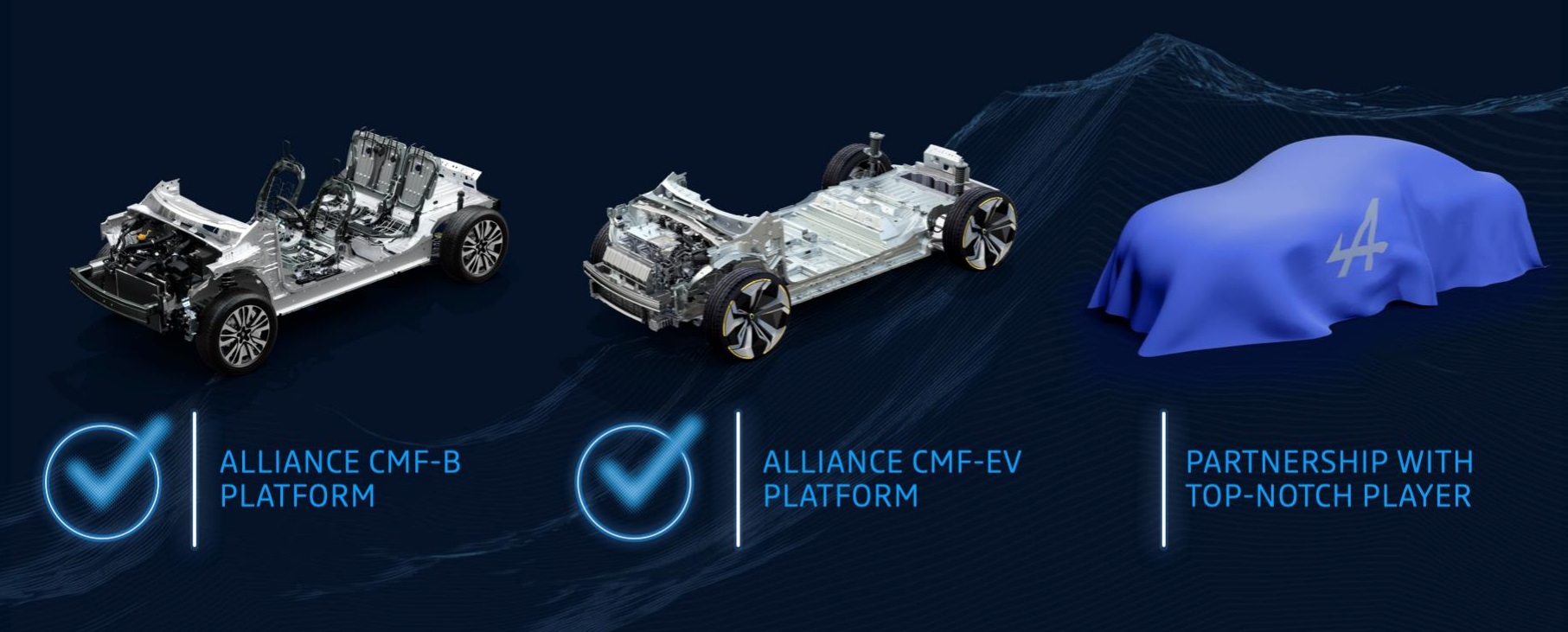 Renault presentó su nueva visión de movilidad eléctrica - Ale Tech